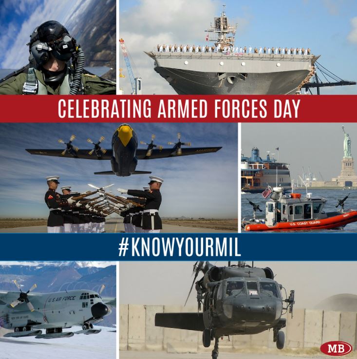 The Meaning Behind Armed Forces Day - Military Discounts, Jobs ...